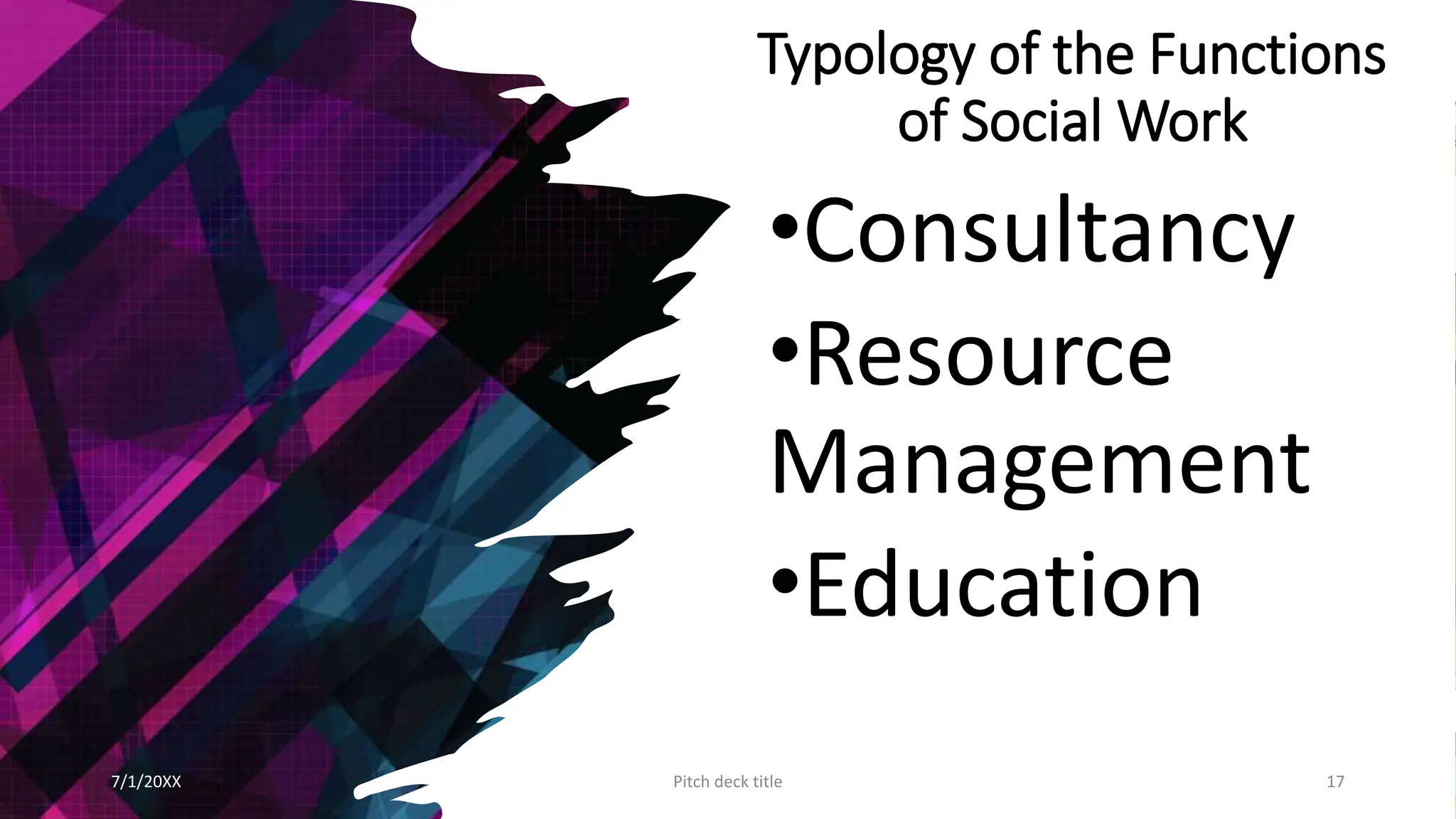 ROLES, FUNCTION ,COMPETENCIES OF SOCIAL WORK.pptx