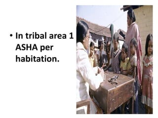 ROLES & FUNCTIONS OF ASHA-INDIA | PPTX