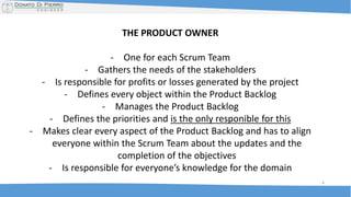 Roles in agile scrum | PPTX