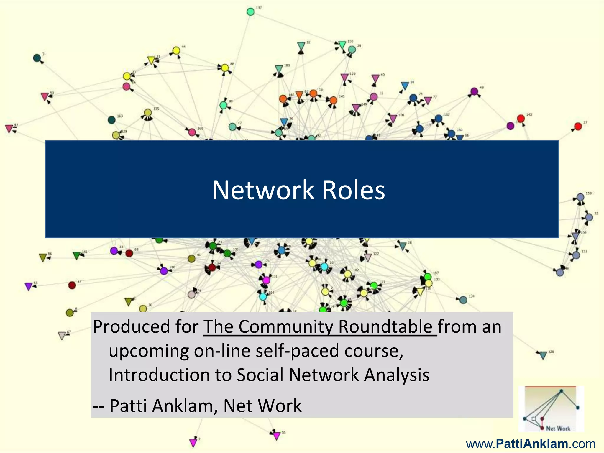 Roles In Networks | PPTX