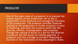 Roles in Play Production.pptx