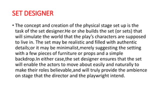 Roles in stage production.pptx
