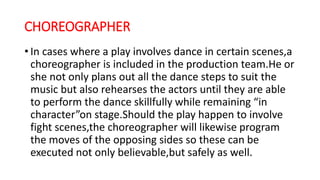 Roles in stage production.pptx