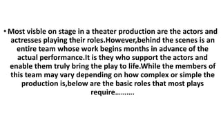 Roles in stage production.pptx