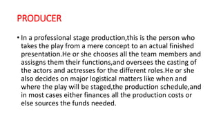 Roles in stage production.pptx