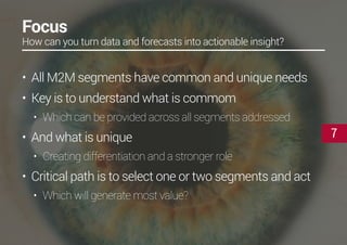 Asserting a Role in the M2M Ecosystem | PPT