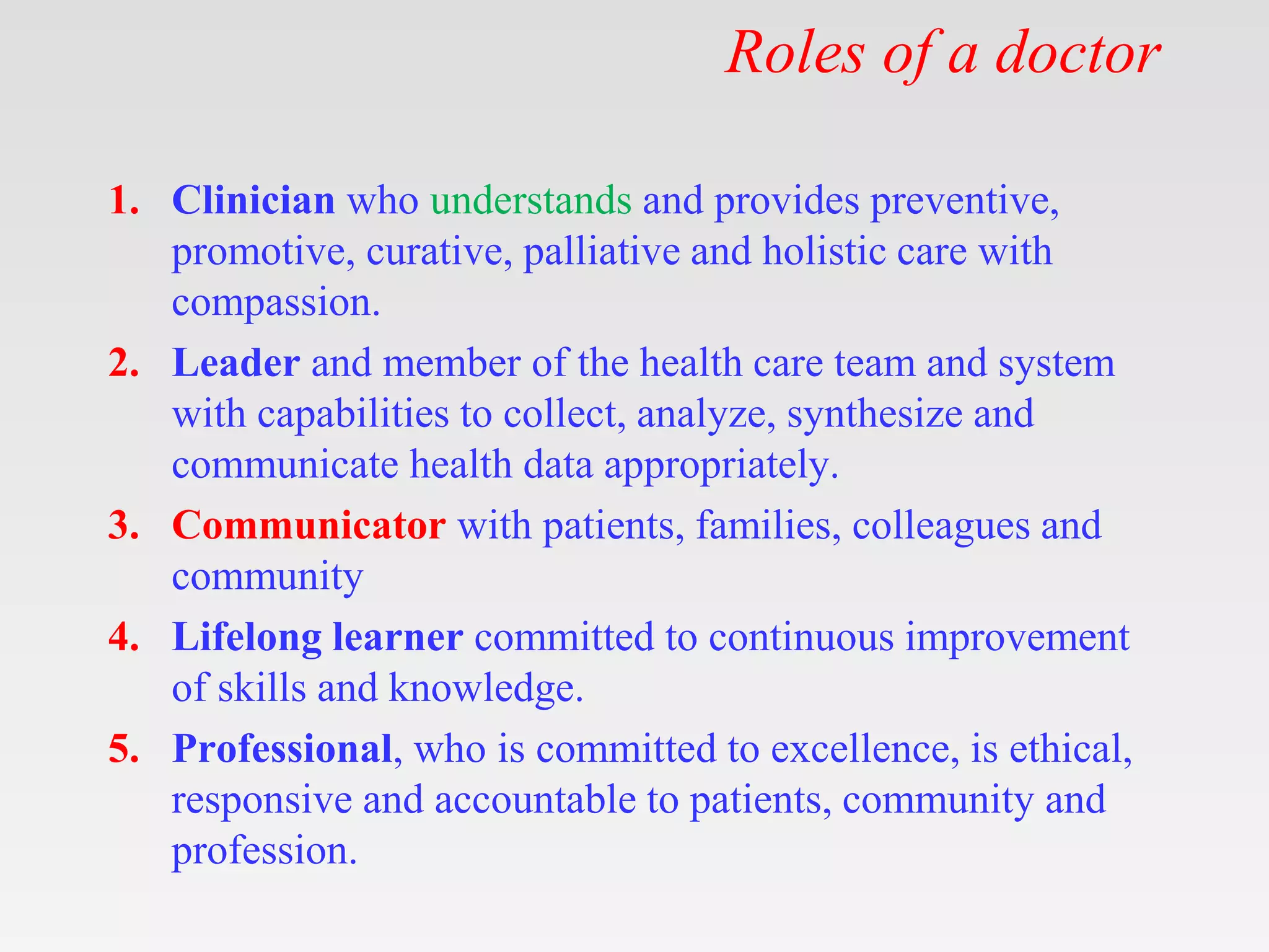Roles of A Doctor.pptx