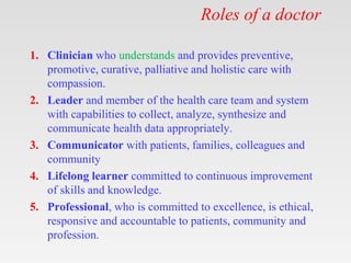 Roles of A Doctor.pptx