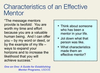 Roles Of A Mentor | ZIP