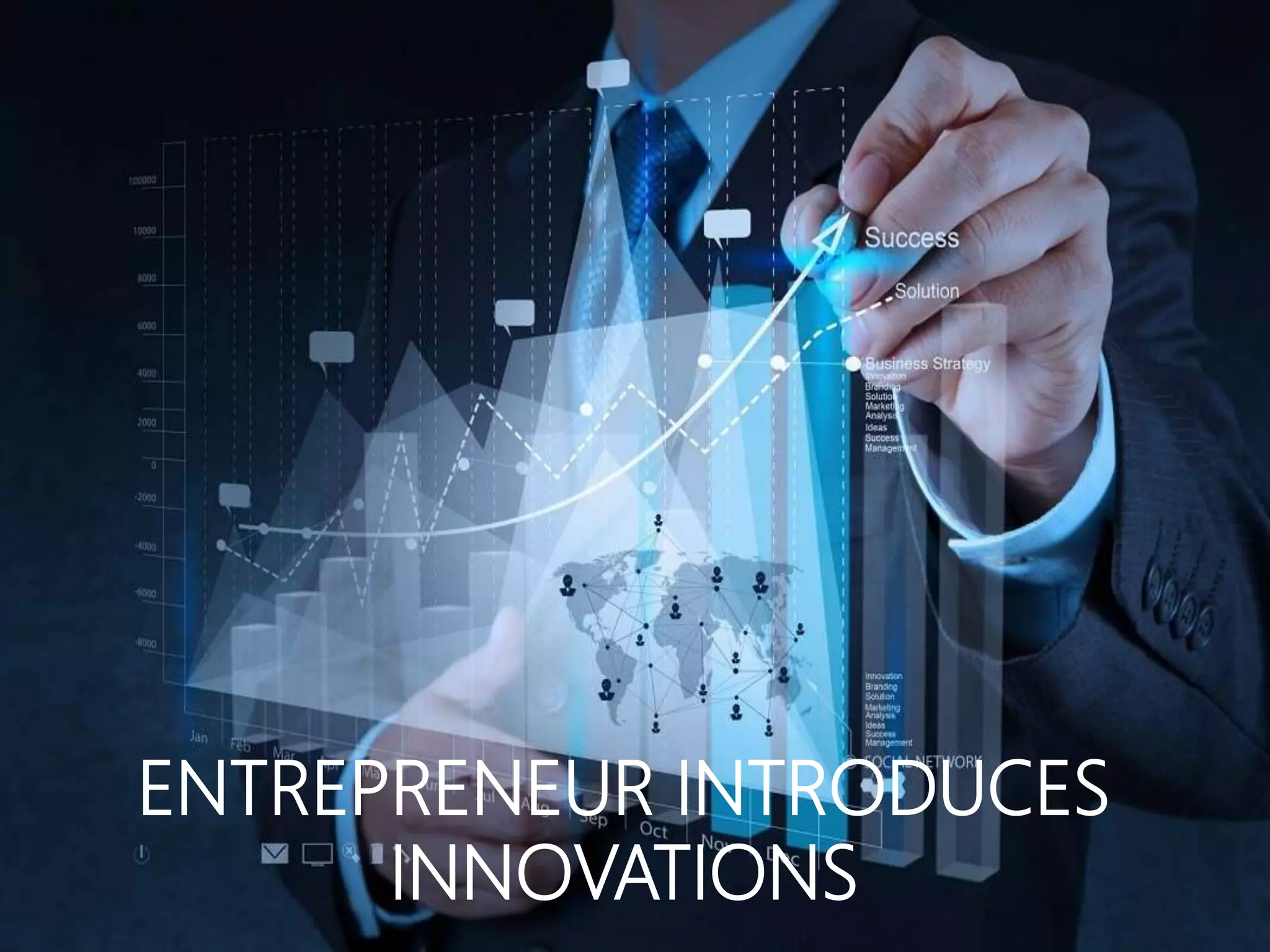 Roles of an entrepreneur | PPTX