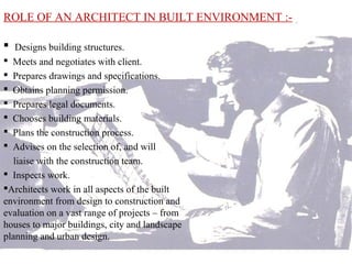 Roles of architects | PPT