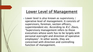 ROLES OF BOTTOM LEVEL MANAGEMENT.pptx