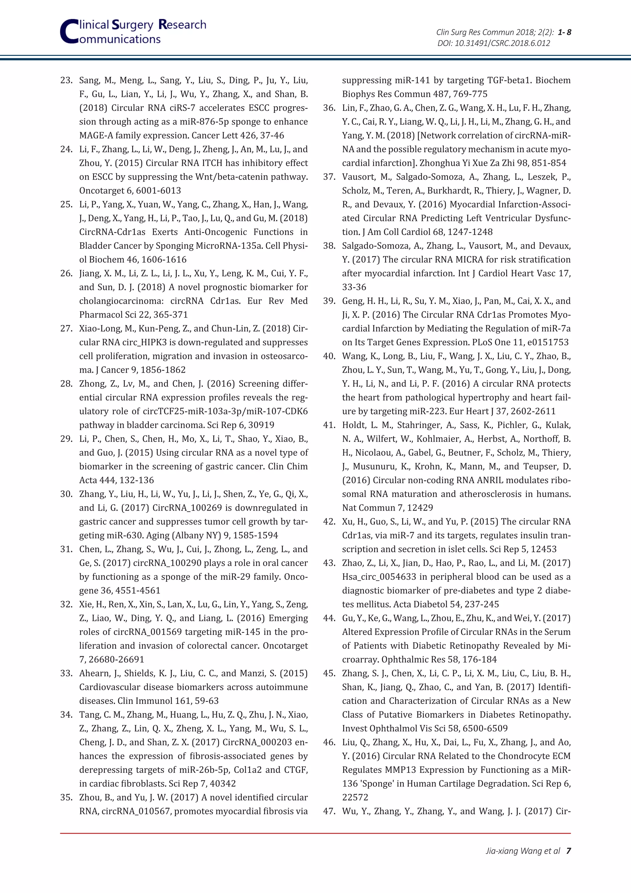 Roles of circular rn as and their interactions with micro rnas in human ...