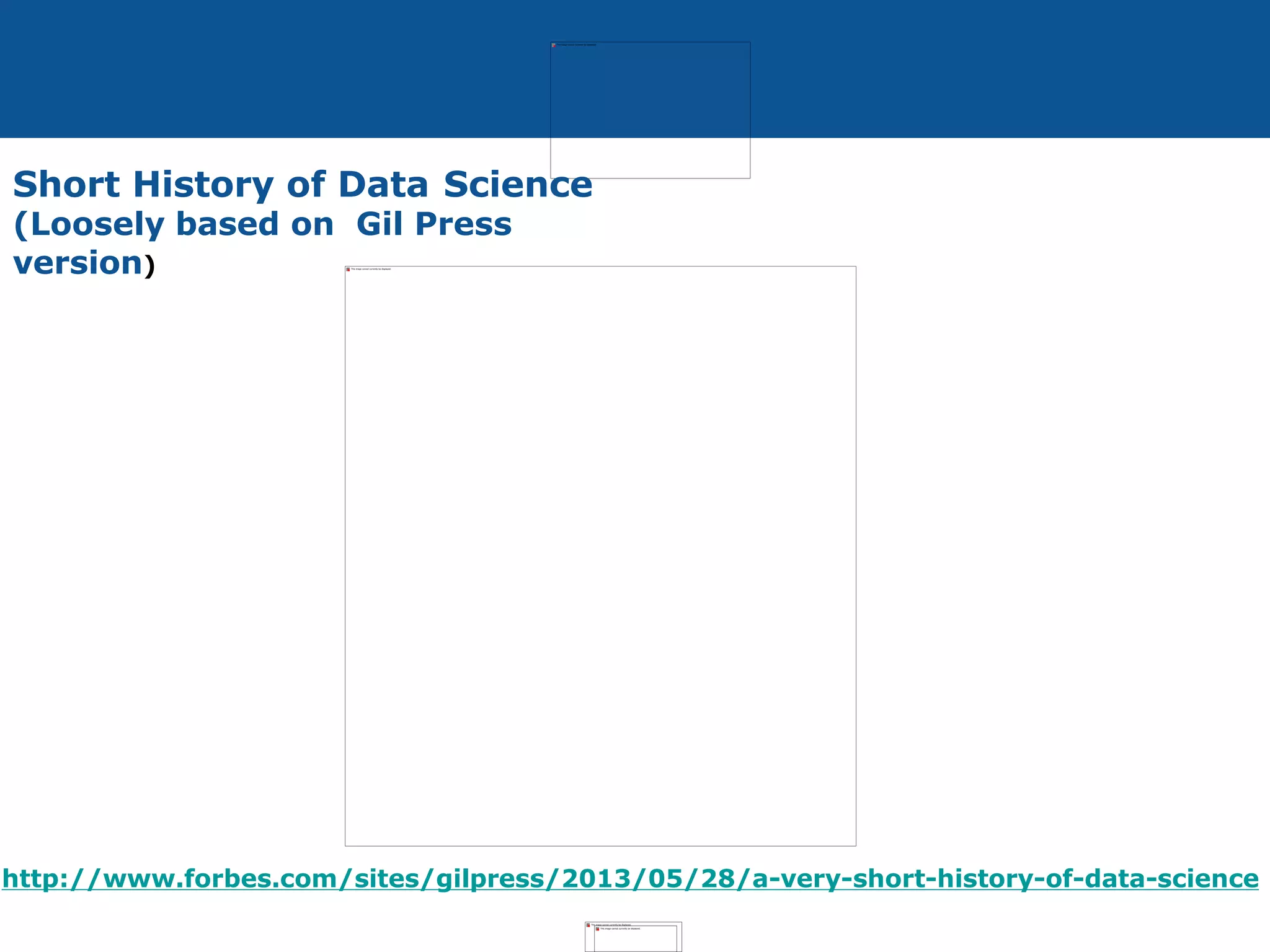 Roles of Datascience.pptx