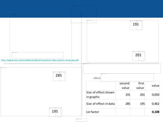 Roles of Datascience.pptx