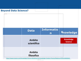 Roles of Datascience.pptx