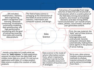 Roles of Datascience.pptx