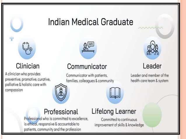 Roles of doctors in society (2).pptx