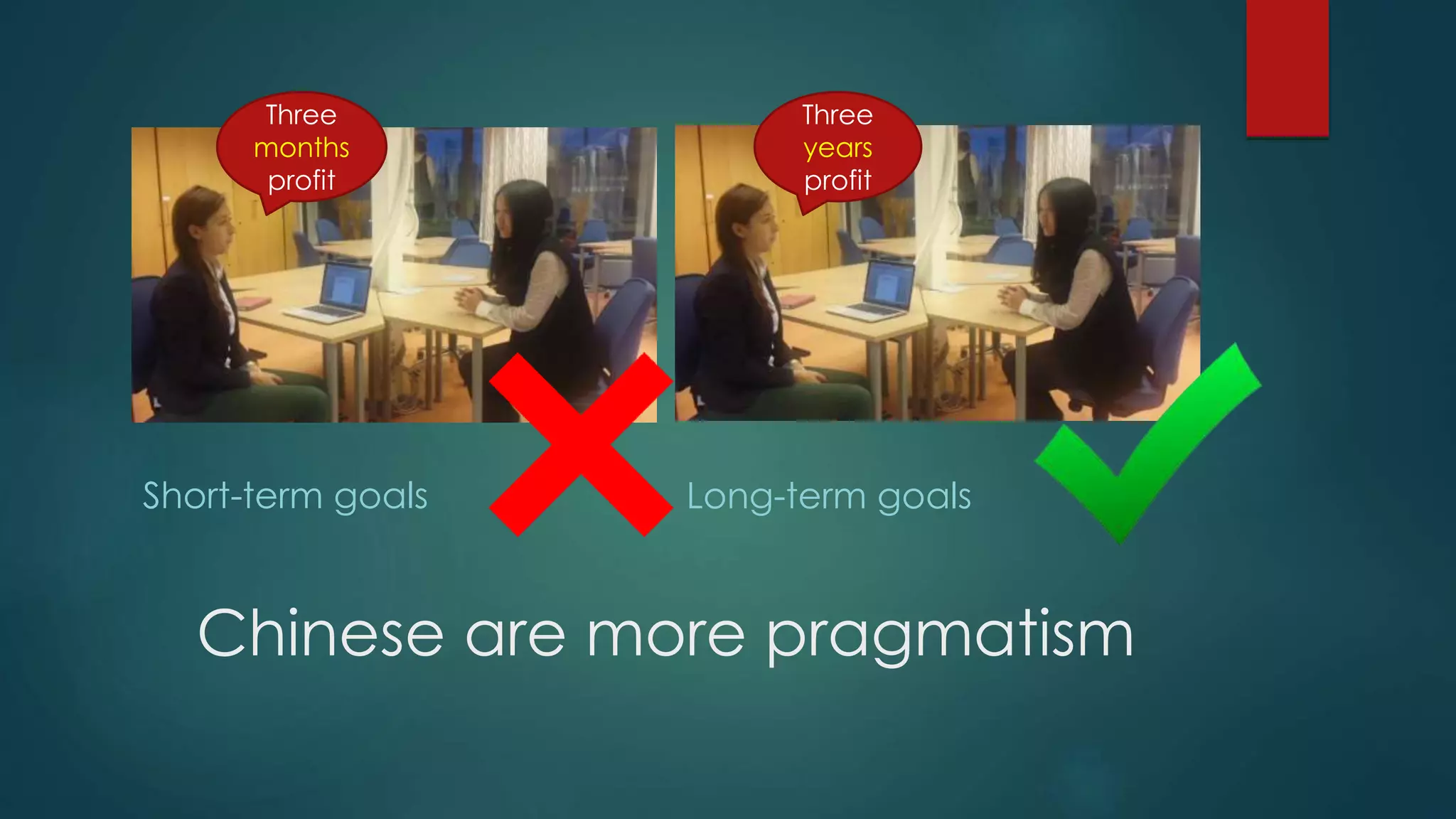 Culture of Doing Business In China | PPTX