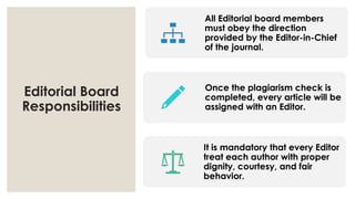 JOURNALISM -ROLES OF EDITORIAL BOARD.pptx