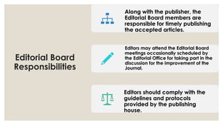 JOURNALISM -ROLES OF EDITORIAL BOARD.pptx