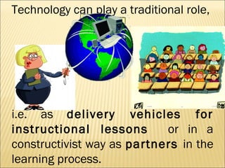 Roles of educational technology in learning (1) | PPT