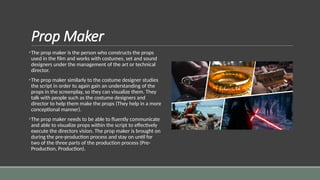 Roles Of Employment Within The Film Industry.pptx