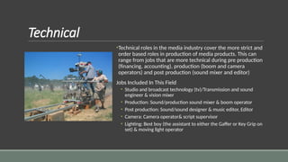 Roles Of Employment Within The Film Industry.pptx