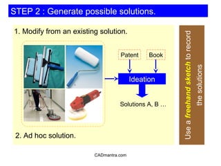 Roles of engineering_drawing | PPT