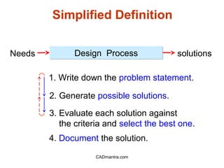 Roles of engineering_drawing | PPT