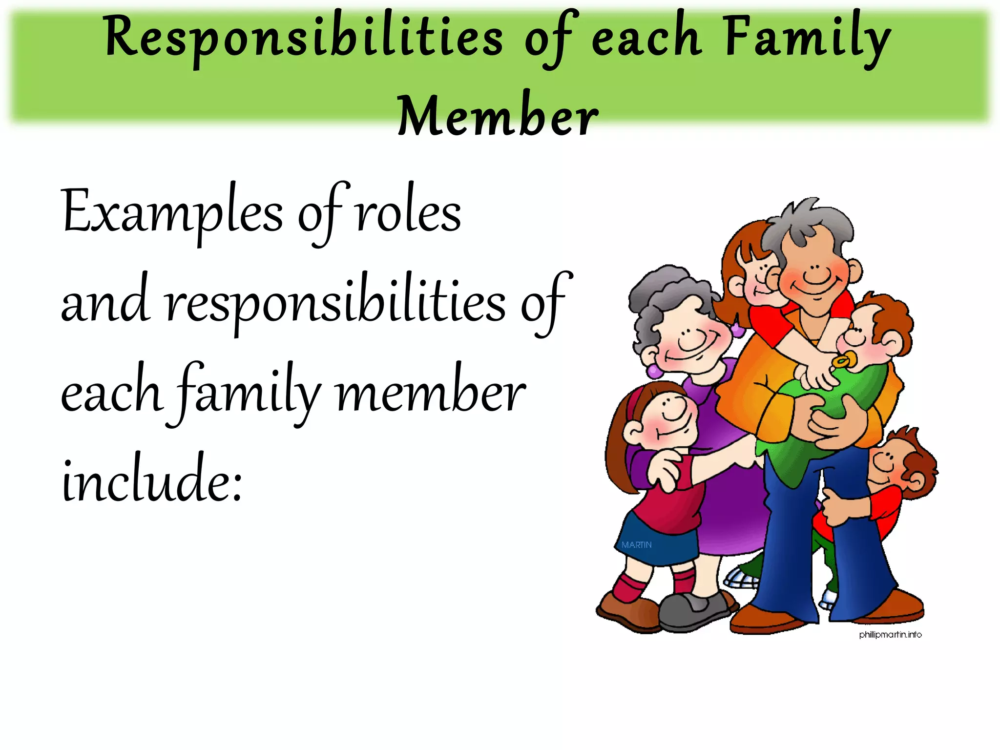 ROLES OF FAMILY - ANNE | PPT