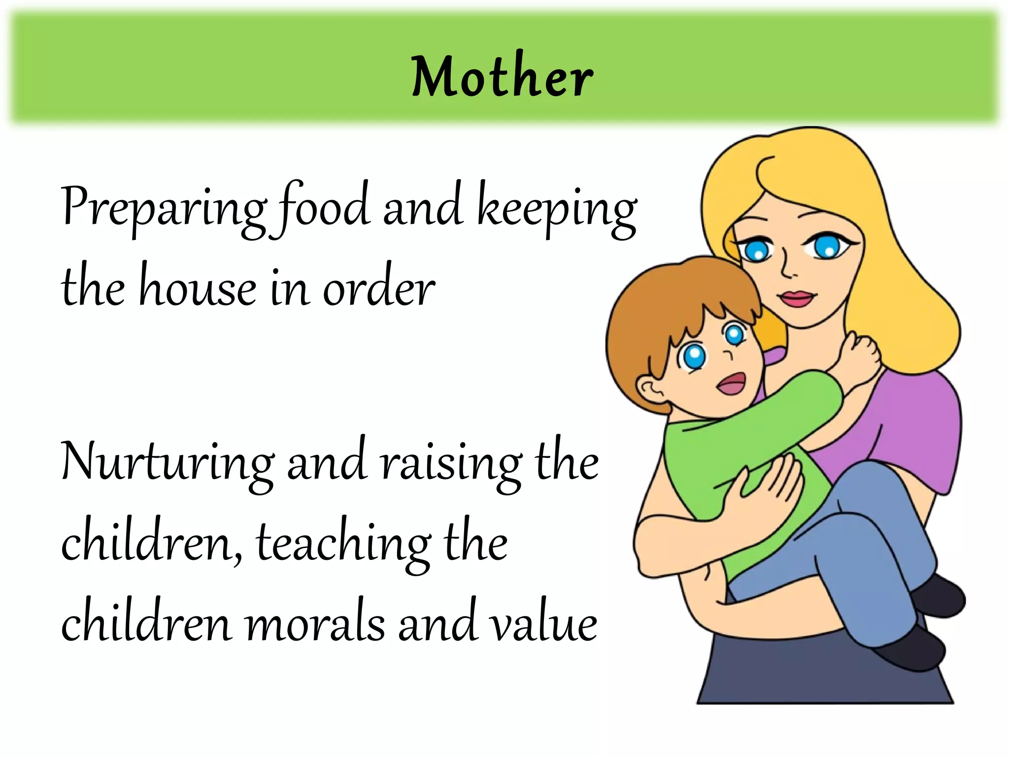 ROLES OF FAMILY - ANNE | PPT