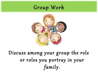 ROLES OF FAMILY - ANNE | PPT