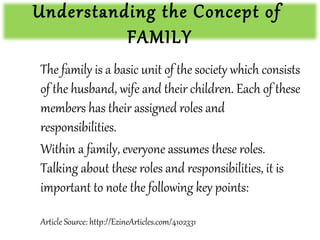 ROLES OF FAMILY - ANNE | PPT