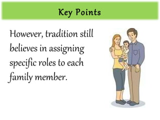 ROLES OF FAMILY - ANNE | PPT