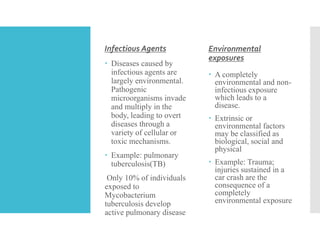 Roles of genetic and environmental factors in disease causation | PPTX