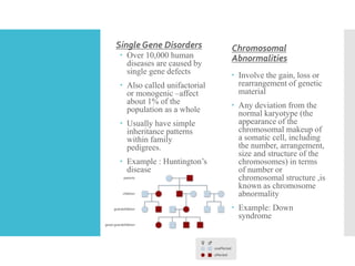 Roles of genetic and environmental factors in disease causation | PPTX