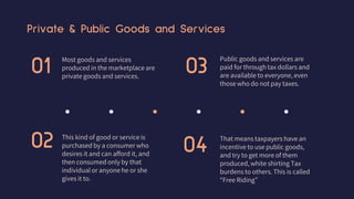 Roles of government in a market economy | PPTX