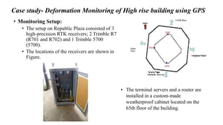 Roles of gps in high rise buildings construction | PPTX | Civil ...