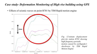 Roles of gps in high rise buildings construction | PPTX | Civil ...