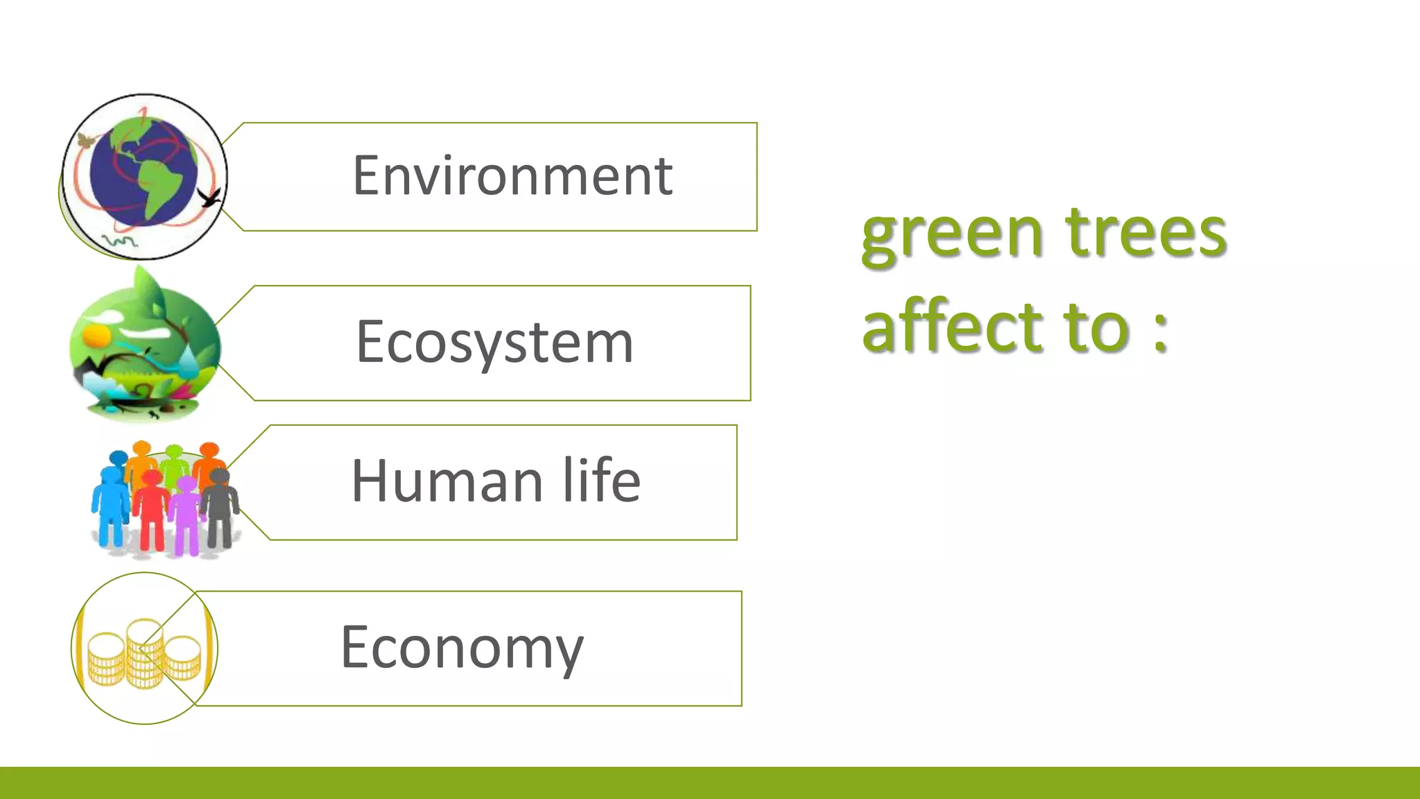 Roles of green trees - Presentation | PPT