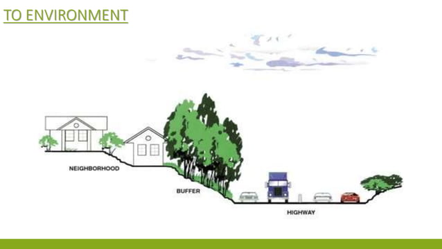 Roles of green trees - Presentation | PPT