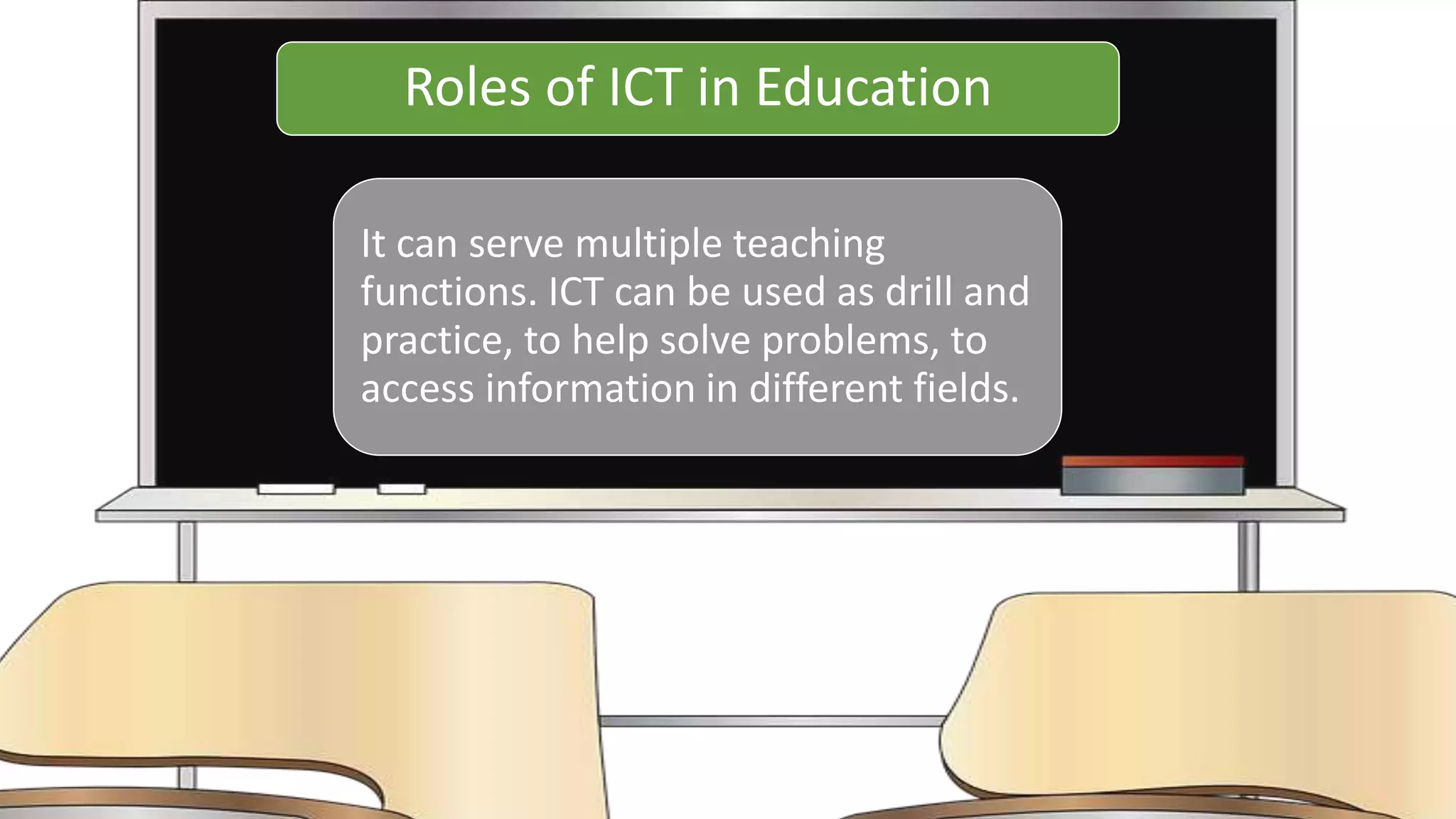 Roles of ICT in Education | PPT
