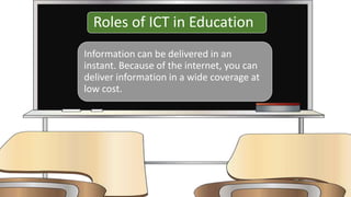 Roles of ICT in Education | PPTX