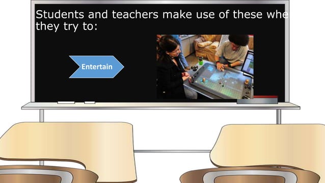 Roles of ICT in Education | PPT