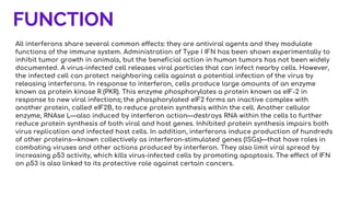 Roles of interferon in diseases. | PPTX