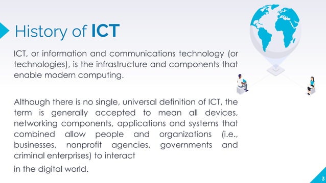Uses of ICT in daily lives.pptx