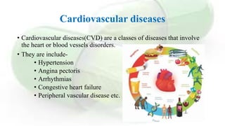 Roles of nutraceuticals | PPTX