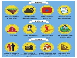 Roles of Pharmacists in Disaster Management | PDF