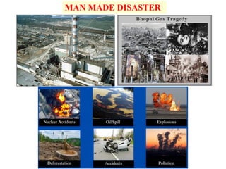 Roles of Pharmacists in Disaster Management | PDF